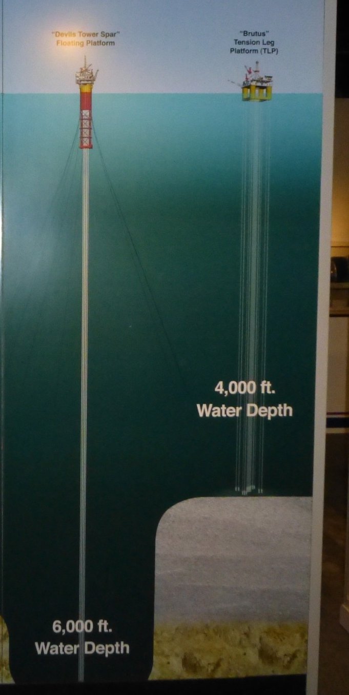 Roadschooling America: Oil Rig Museum