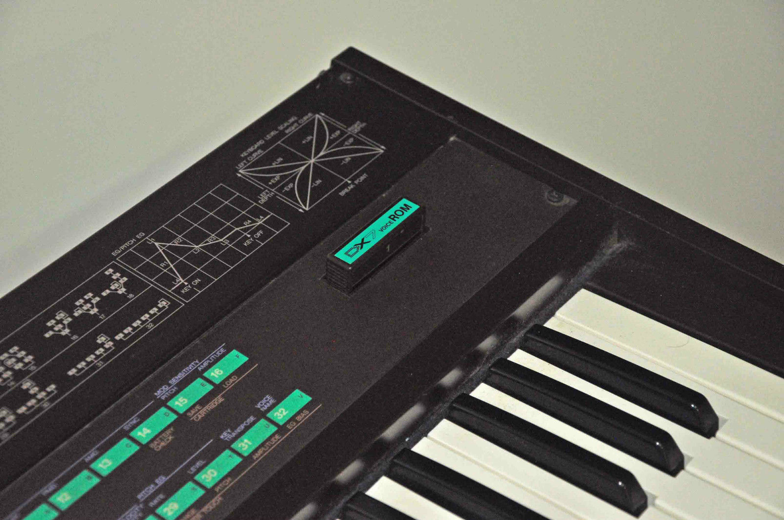 MATRIXSYNTH: Yamaha DX7 with 4 Bank Sound Card & Extras