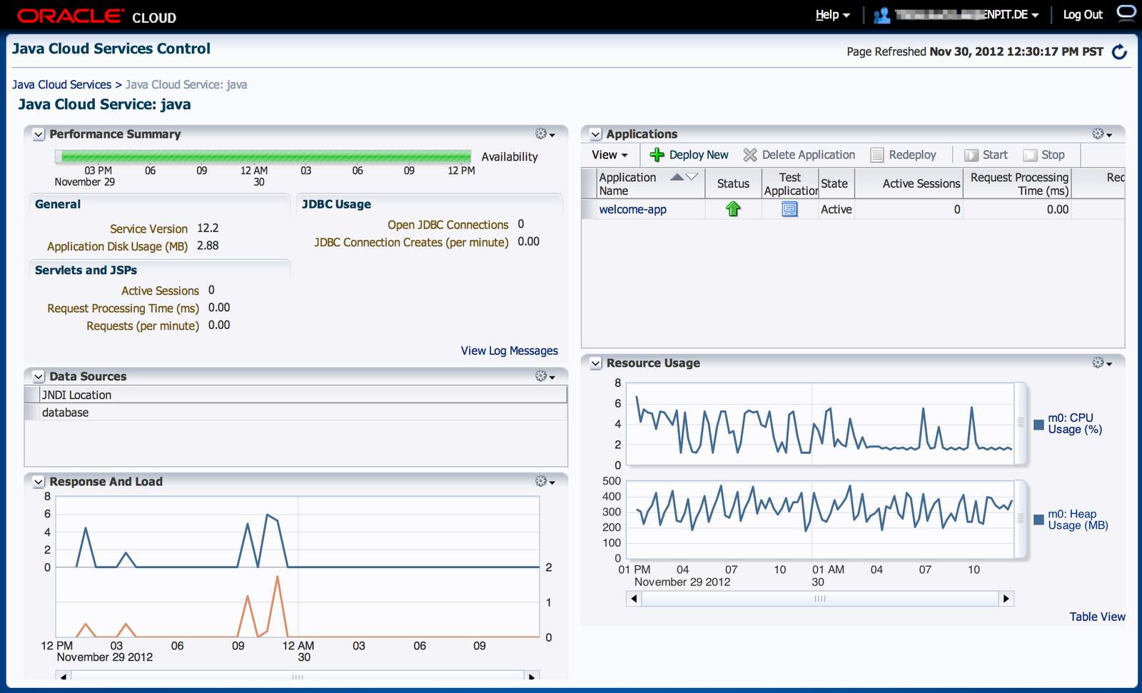 Practical Experience On Oracle Products Oracle Java And Database Cloud Services In Action