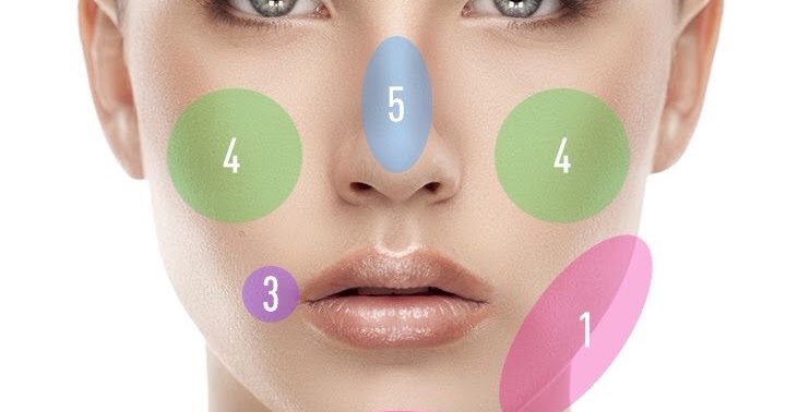 June's Secrets Magablog ( WE HAVE MOVED TO WWW.JUNESSECRETS.COM) : What ...