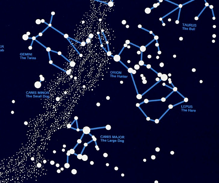 Design Context Blog: constellations