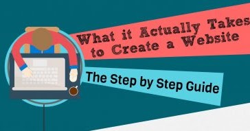 Learn2Earn360: 4 steps to create your own website