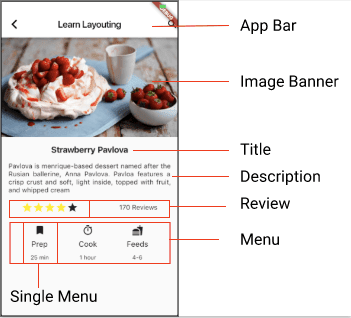Tutorial Flutter Menciptakan Layout Sederhana - Seni Coding
