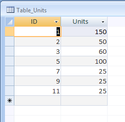 Diminishing Balance Calc in Query ~ LEARN MS-ACCESS TIPS AND TRICKS