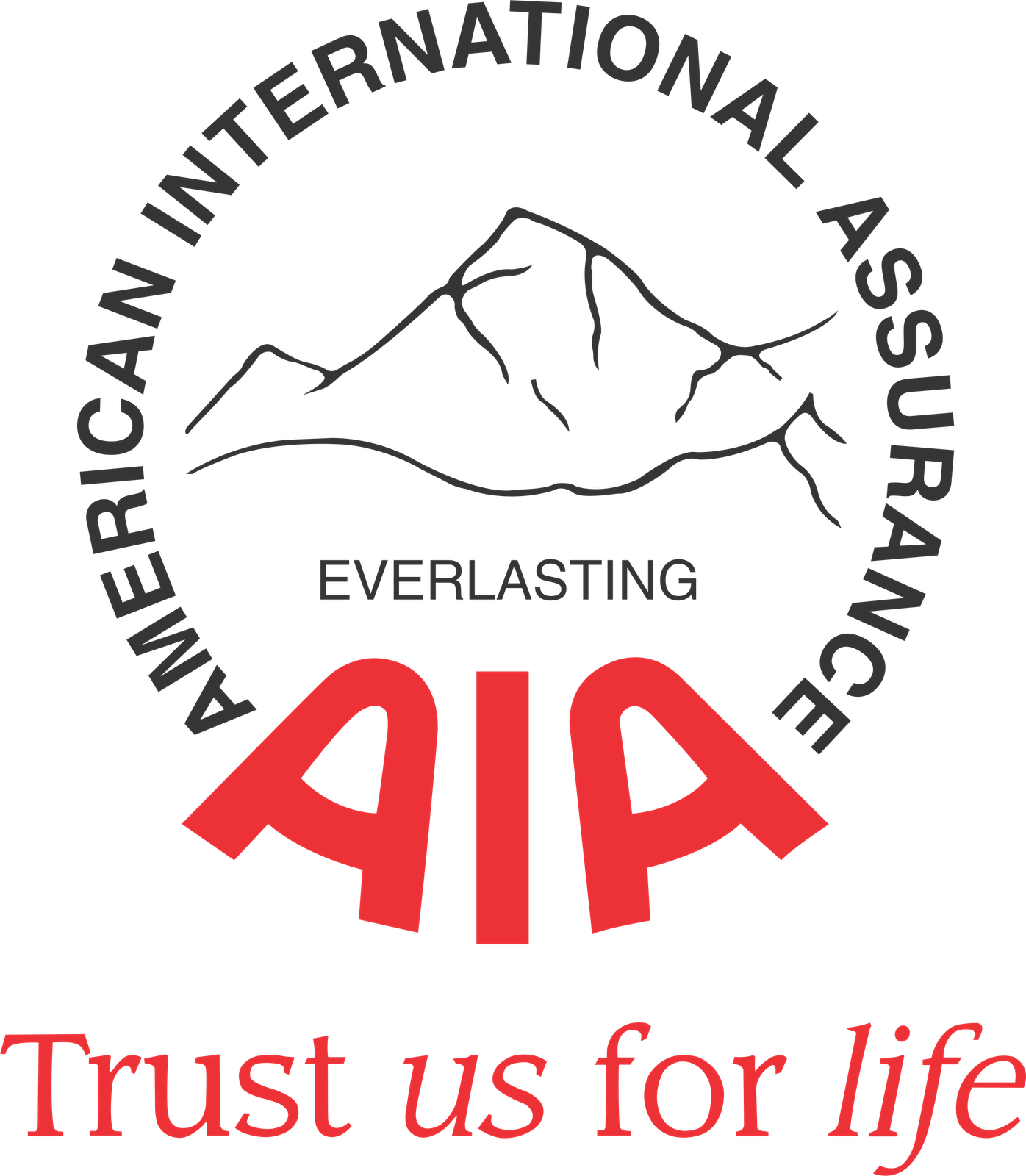 American International Assurance (AIA)