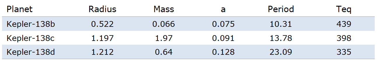 Back Alley Astronomy: January 2016