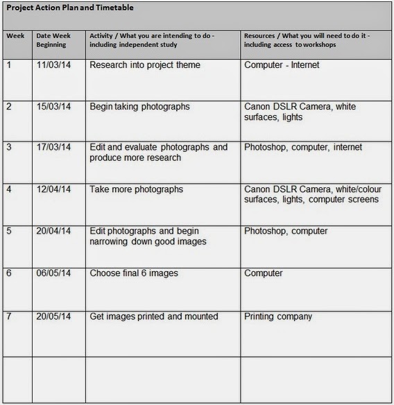 UAL Foundation: Project Proposal, Action Plan & Bibliography
