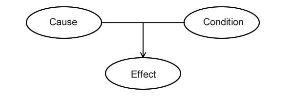Pure Land Buddhism - From East to West: October 2013