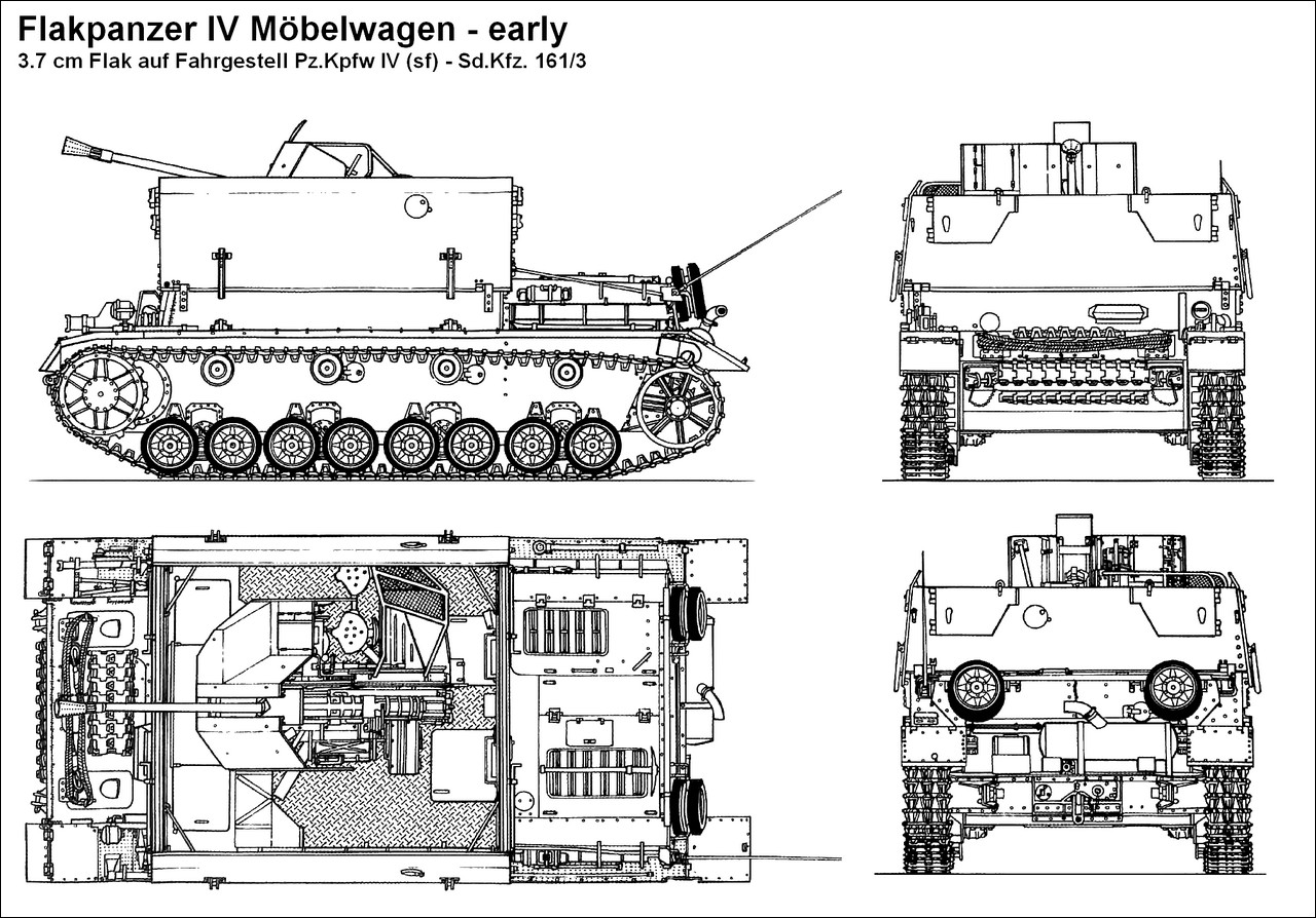 Panzerserra Bunker- Military Scale Models in 1/35 scale: Flakpanzer IV ...