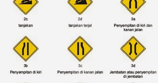 58 Inspirasi Golongan Rambu Lalu Lintas Terdiri Dari Rambu Peringatan ...