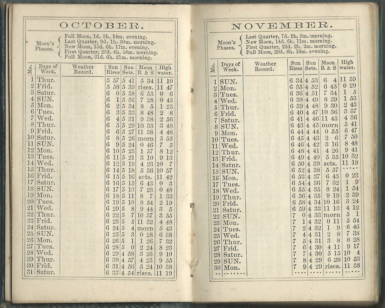 Heirlooms Reunited: 1868 Diary of Willie E. Jordan of Webster, Maine ...