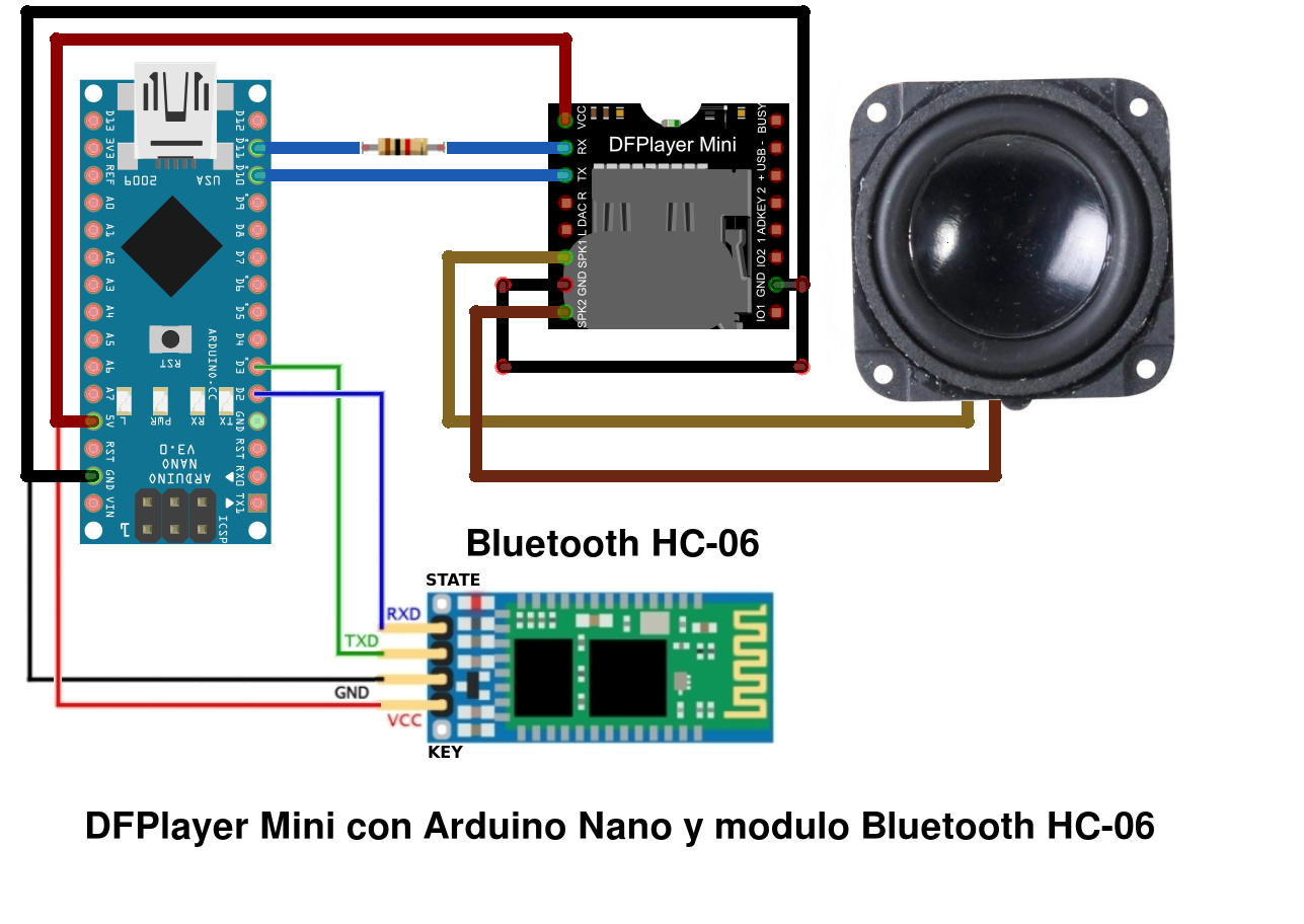 infotronikblog: Controlar DFPlayer Mini con Android por Bluetooth Parte 2