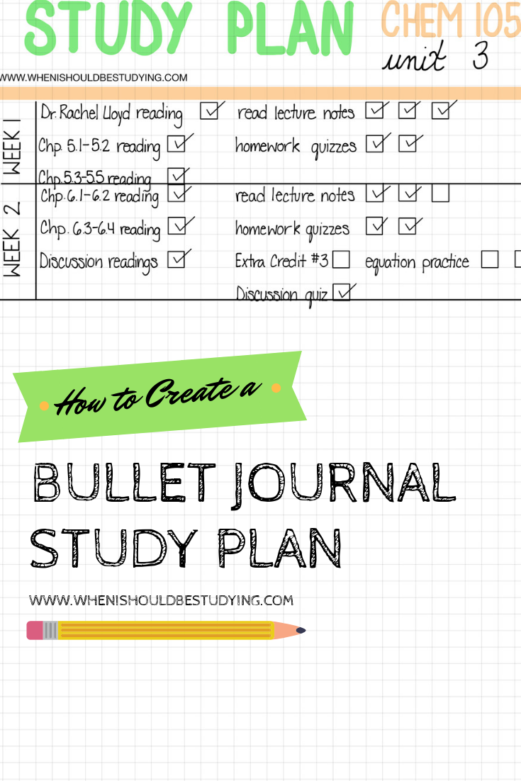 How to Create a Bullet Journal Study Plan