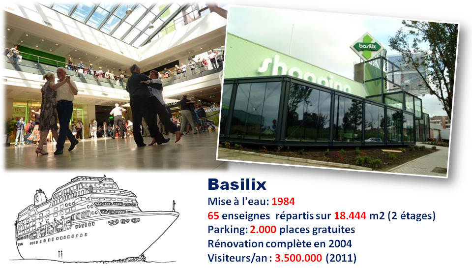 Bruxelles-Bruxellons: SHOPPING CENTERS BRUXELLOIS - COMBAT NAVAL entre ...