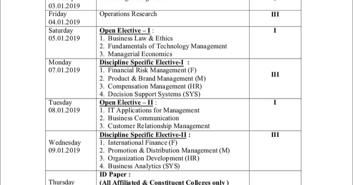 Management Librarian: OU MBA (CBCS) I & III -SEMESTER (REGULAR ...