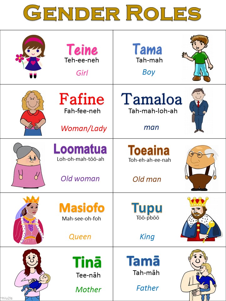 Samoan for Kids: May 2017