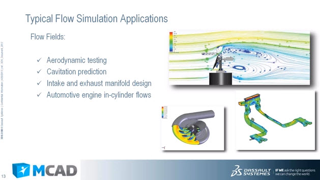 แนะนำรูปแบบการใช้เครื่องมือชุดคำสั่ง SolidWorks Flow Simulation ...