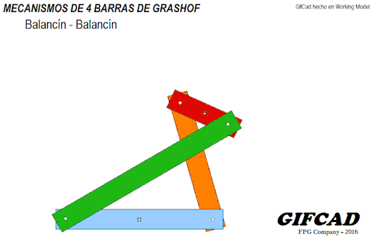 mecanismos de 4 barras