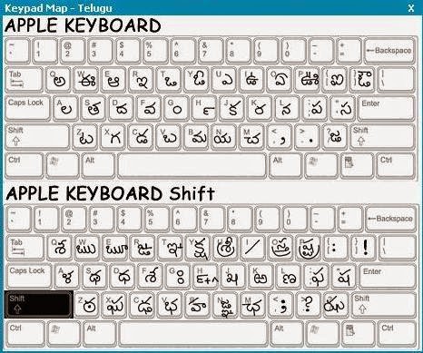 VINAYAK WEB WORLD: July 2014