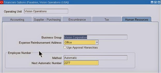 Oracle Applications: Oracle R12 Employee as a Supplier