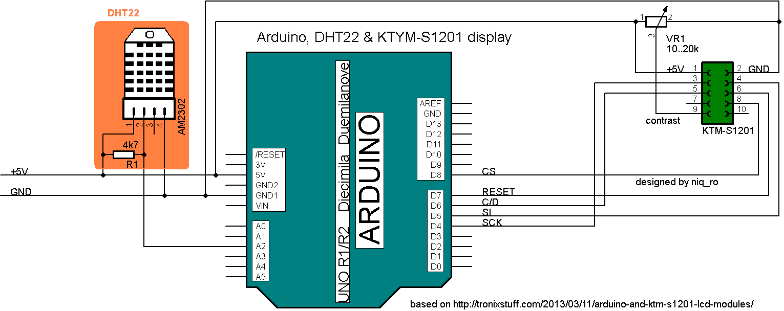 Arduino tehNiq: 2015