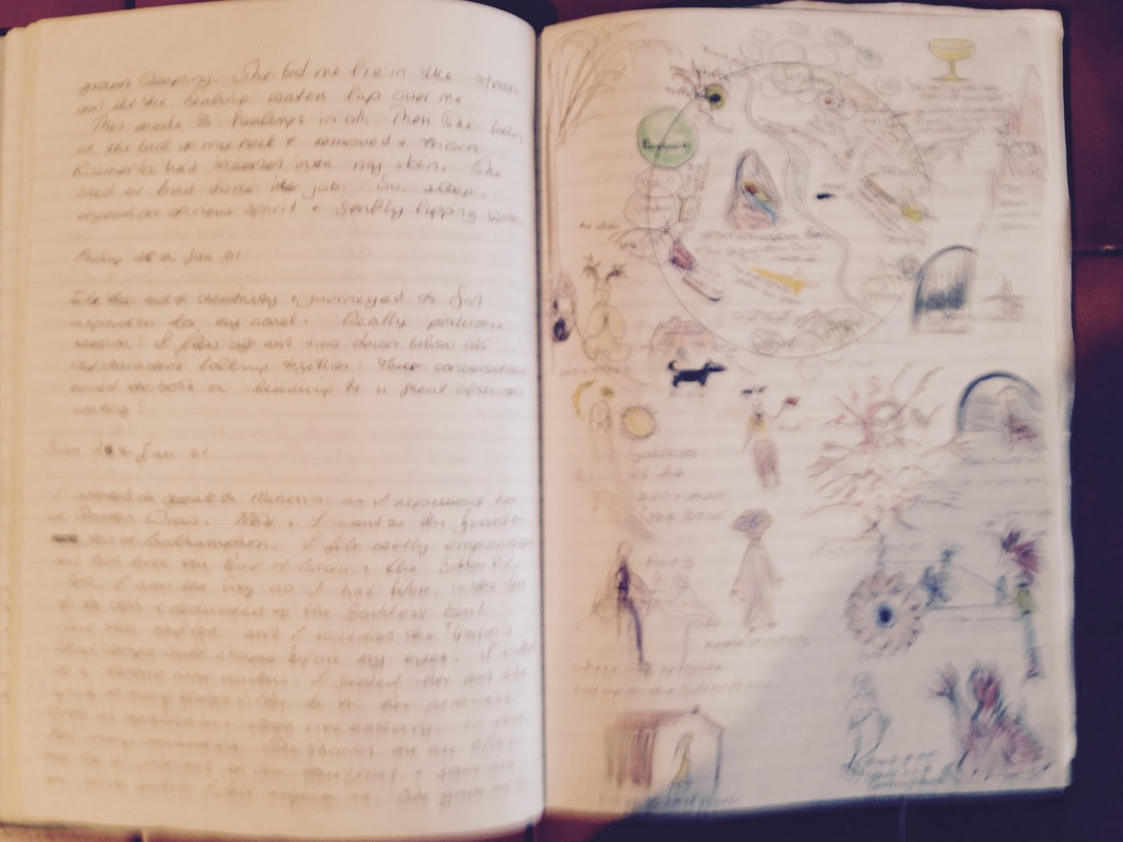 KITCHEN TABLE WRITERS: Meeting the Glastonbury Pagan Moot