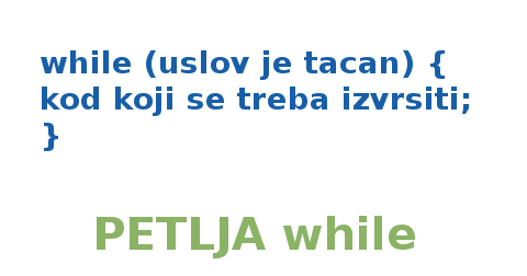 Skola Tutorijala - School of Tutorials: Petlja while (Loop while)