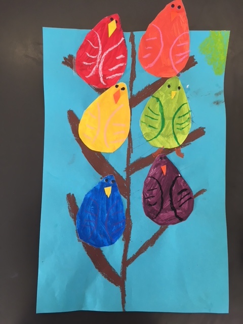 Center School Art: Color-Mixing Birds by Grade 2