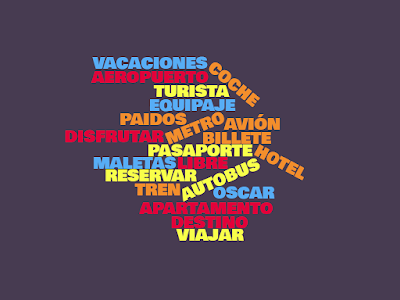 VIAJES POR EL MUNDO: NUBE DE PALABRAS DE VIAJES
