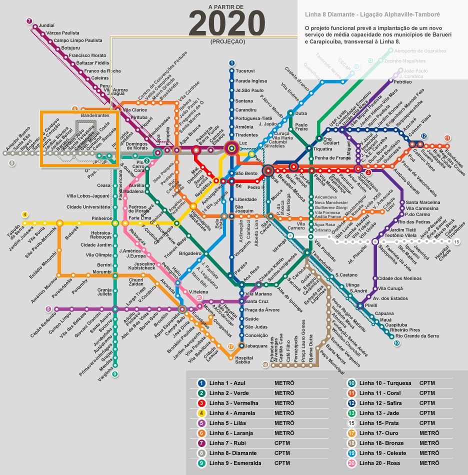 Julio Cesar Borges Baiz: Projeto de Expansão do Metro (Até o ano de 2020)