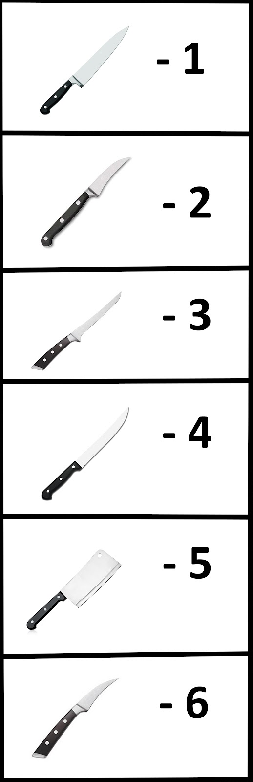 Dinner for Two: Tipos de Facas.