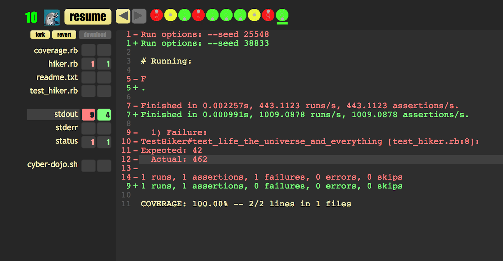 blog.cyber-dojo.org: August 2014
