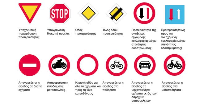 ΚΑΝΟΝΙΣΤΙΚΗ ΑΠΟΦΑΣΗ ΔΗΜΟΥ ΞΑΝΘΗΣ ΓΙΑ ΤΗΝ ΡΥΘΜΙΣΗ ΤΗΣ ΟΔΙΚΗΣ ΚΥΚΛΟΦΟΡΙΑΣ ...