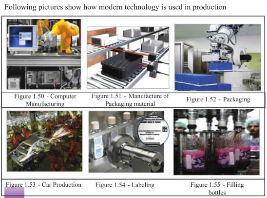 ICT in Manufacturing Industry and Business