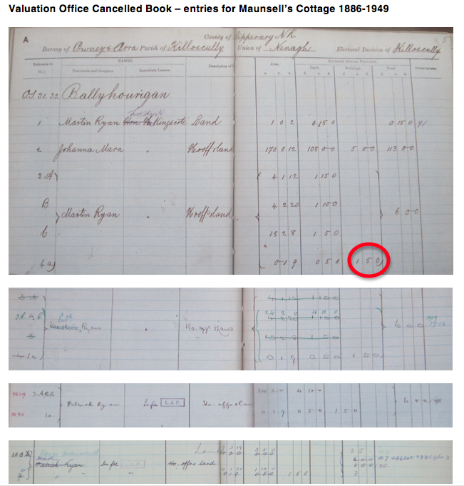 Gleeson, O'Carroll, Hart, Union family tree : What happened to the ...