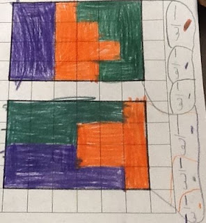 The Math Guy: Fraction Flags