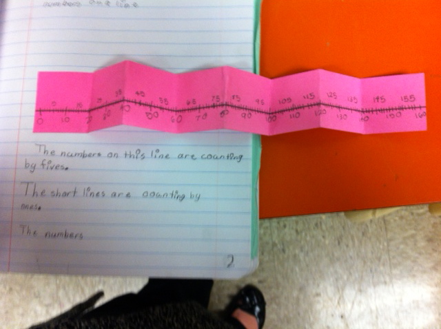 Math Notebooks: Pink? - Buzzing with Ms. B