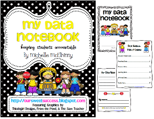Our Sweet Success: My Data Notebook
