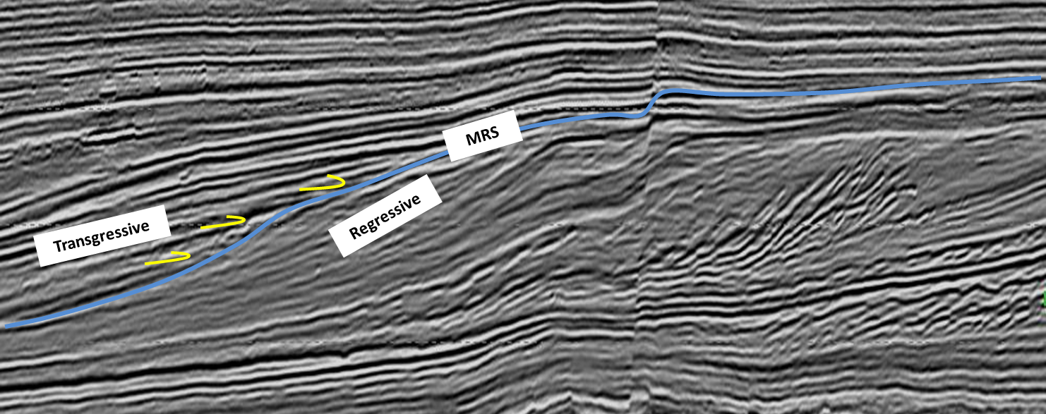Sequence Stratigraphy