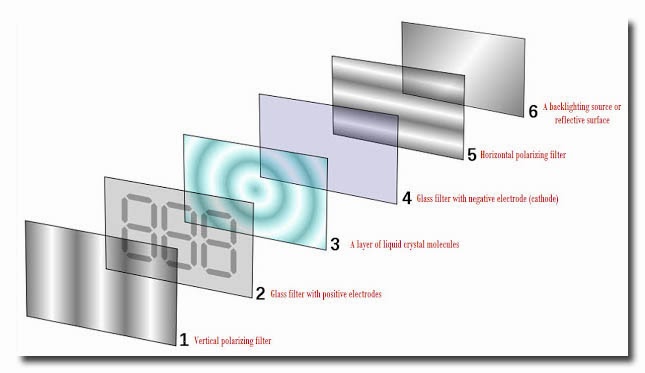 2015 ~ THE SOUL OF ENGINEER