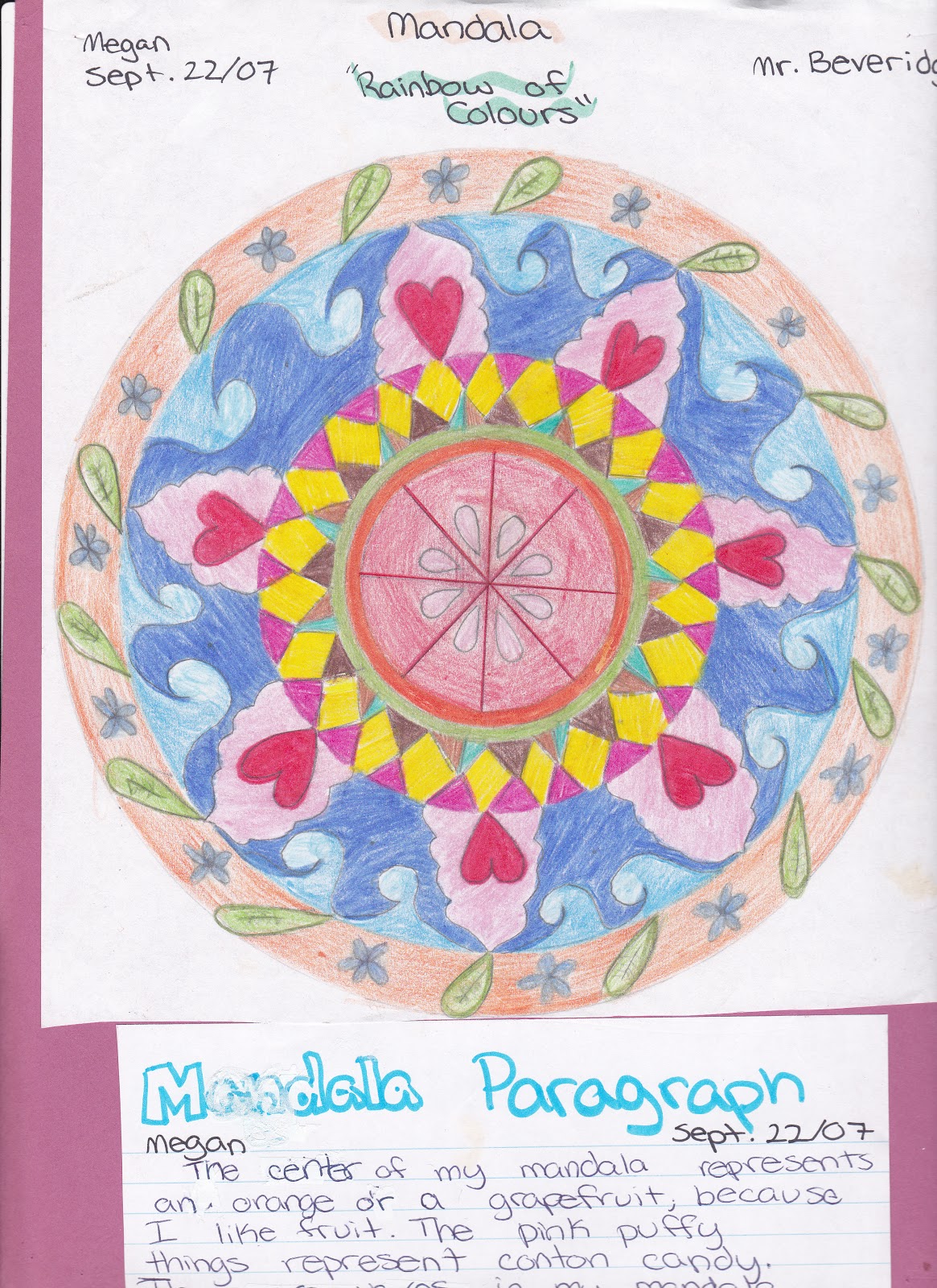 Under but Over: Mandala - Middle School Math Project