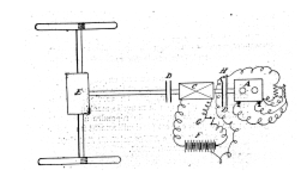 Uncategorized | Automotive Brands