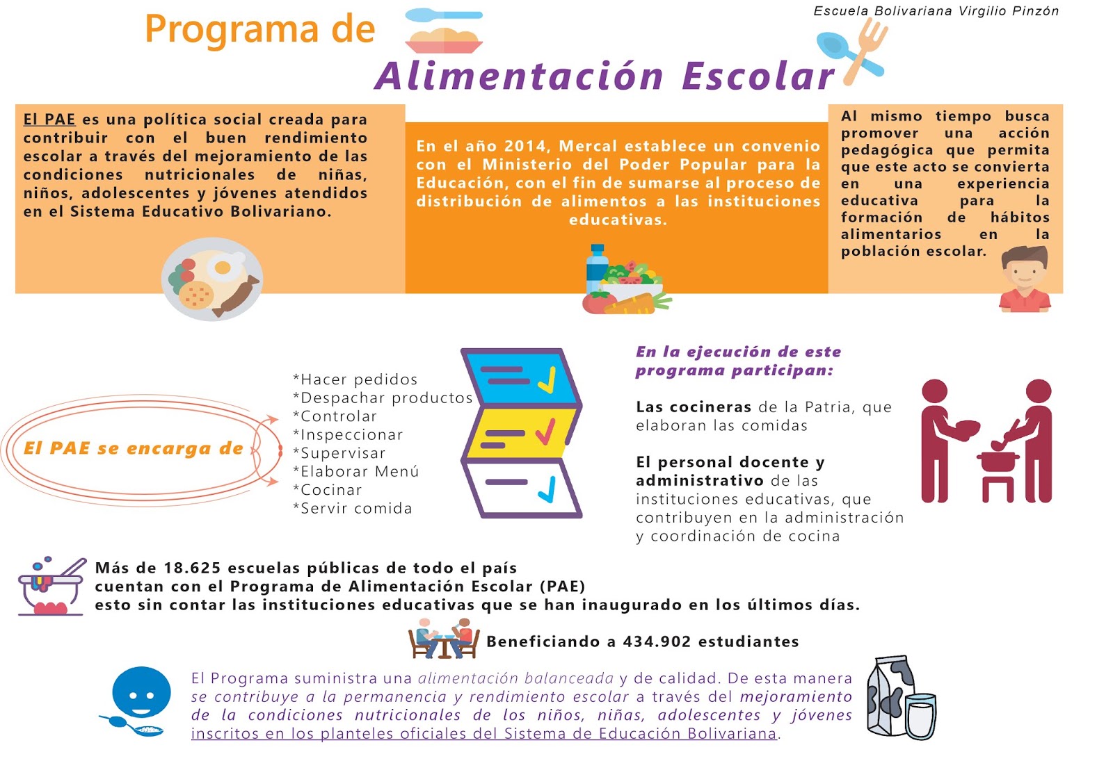 Coordinación Regional de Recursos para el Aprendizaje Táchira ...