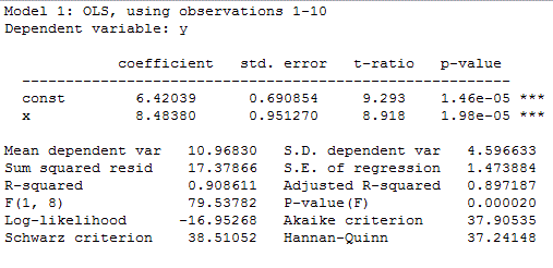 Econometrics Beat: Dave Giles' Blog: Precision Competition Econometrics Beat: Dave Giles' Blog: Precision Competition