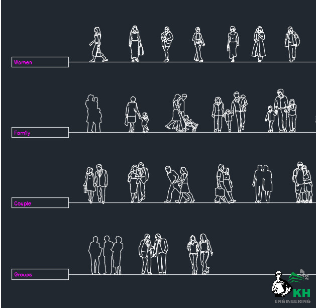 CAD Symbol CAD Block People - Civil Engineering