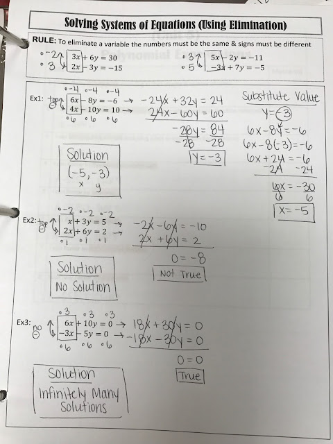Radical~4~Math: Systems of Linear Equations (Elimination)