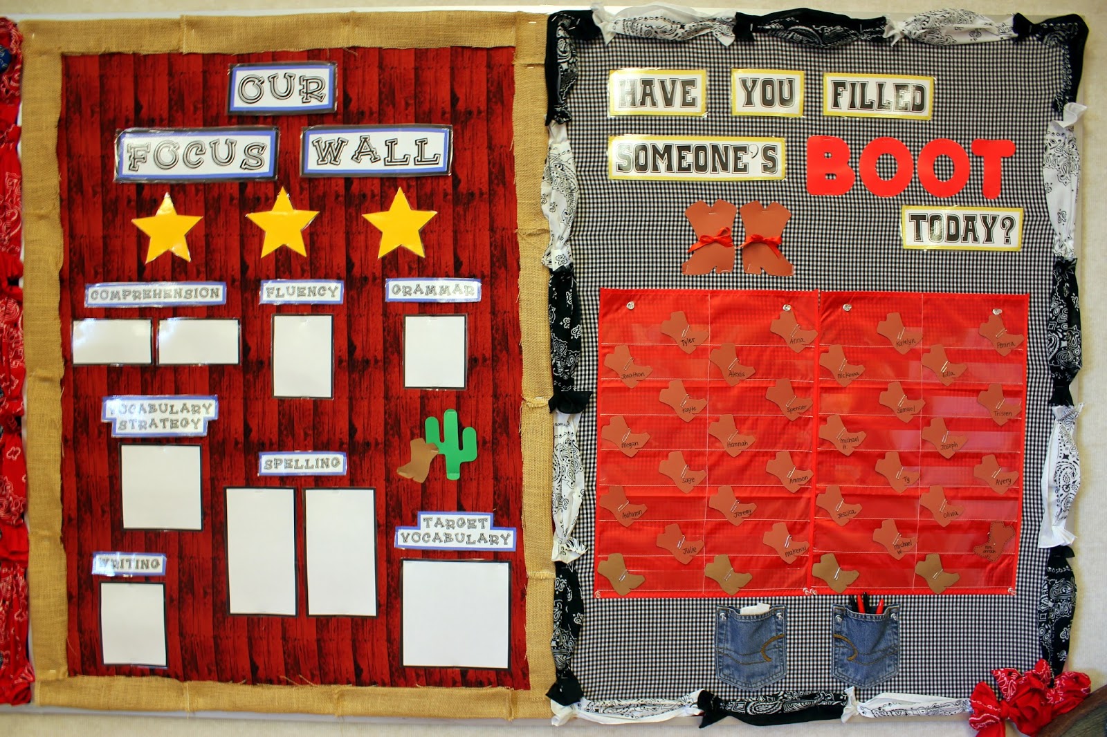 Mrs. Orrock's Classroom : My 5th Grade Western Classroom