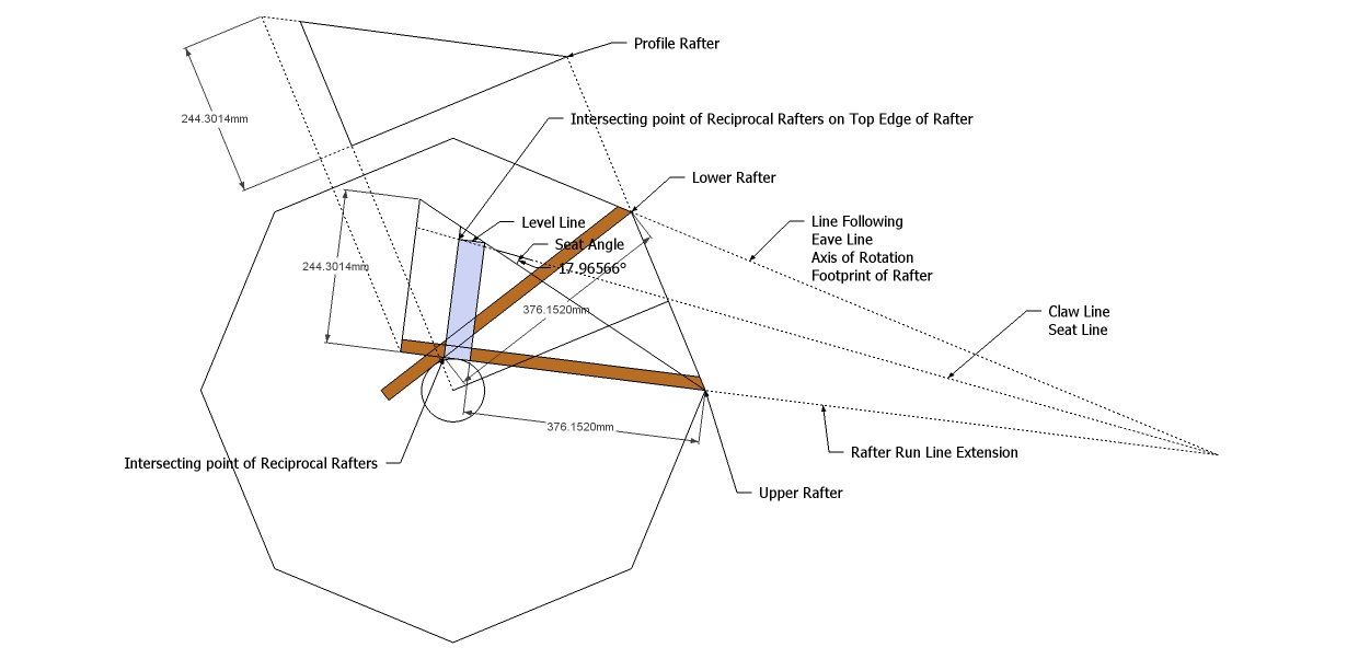 Roof Framing Geometry: The Mandala roof (reciprocal roof)