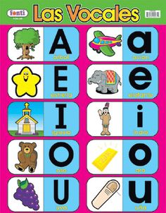 Ms. Corrales: LAS VOCALES- VOWELS