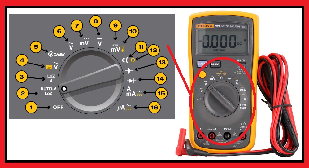 Digital Multimeter Selector | Elec Eng World